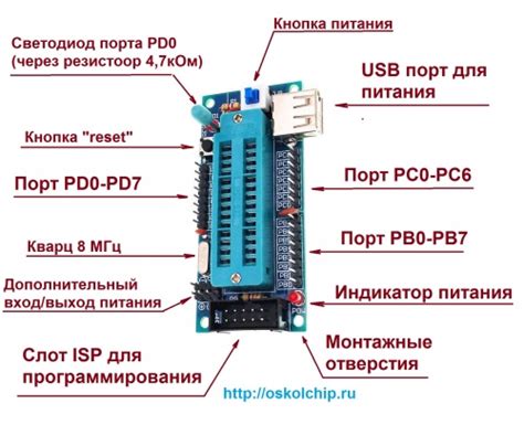 Купить Atmega8 Atmega48 Atmega88 системная плата развития расширения