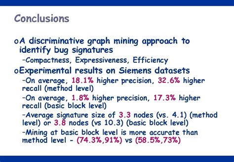 Issta Identifying Bug Signatures Using Discriminative Graph