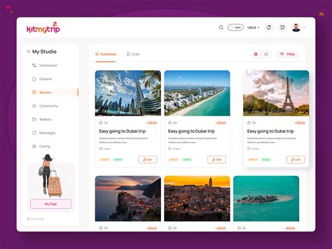 kitmytrip travel admin dashboard design behance