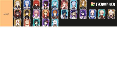 Smash Or Pass Genshin Impact Tier List Community Rankings Tiermaker