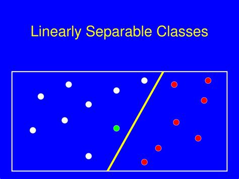 Ppt Announcements Powerpoint Presentation Free Download Id6780802