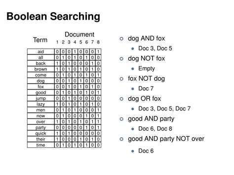 Ppt Infm 603 Information Technology And Organizational Context