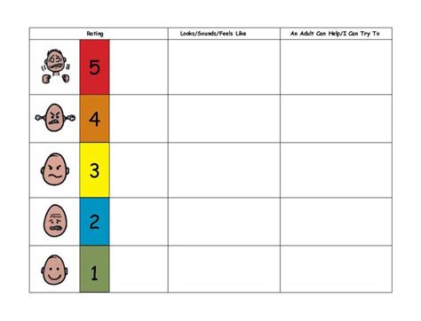 Blank Feelings Thermometer Google Search Anger Coping Skills Coping