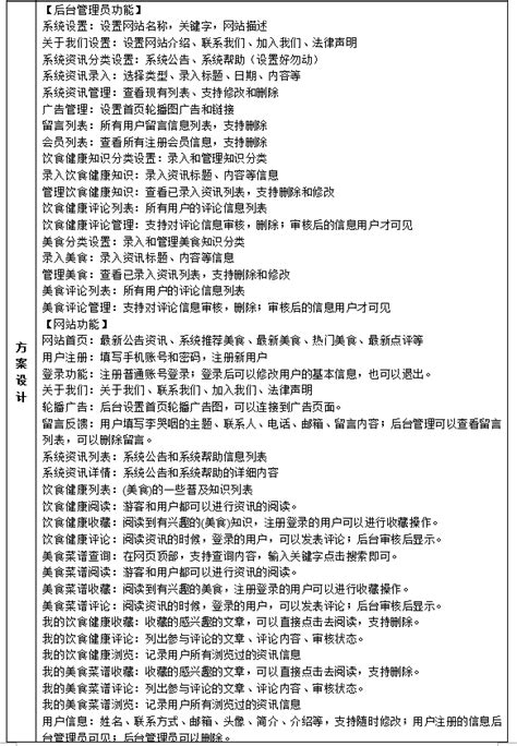 Python美食菜谱和点评系统毕业设计成品作品（5）开题报告 Csdn博客
