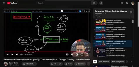 Abhishek Kumar On Linkedin Generativeai Linkedinlearning Ai Abhishek9773