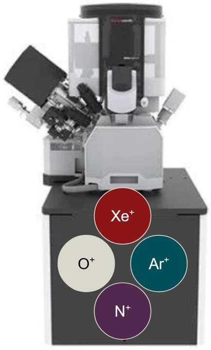 Sem Fib Tfs Hydra Pfib Stanford Nano Shared Facilities