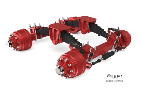 Boggie Monroc