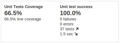 Craig Thomas Python Code Inspection With Sonarqube