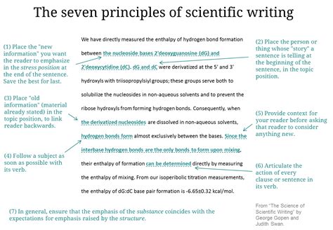 the seven principles of scientific writing · rebecca holmes