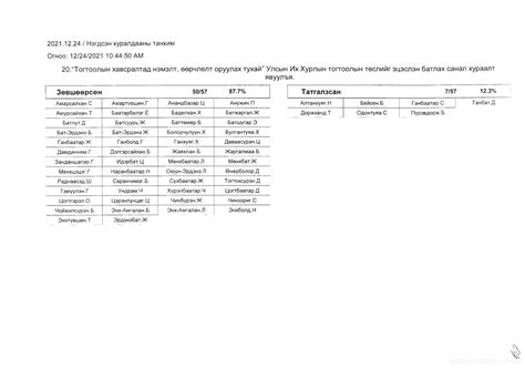 2021 оны 12 дугаар сарын 24