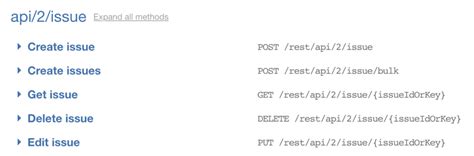 10 API Testing Tips For Beginners SOAP REST