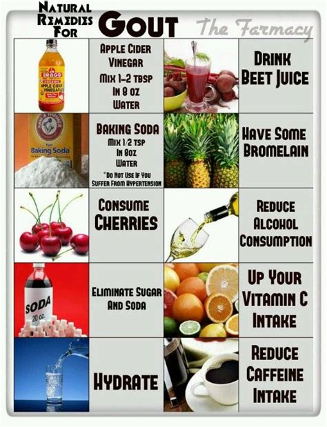 「natural Remedies For Gout」のベストアイデア 25 選｜pinterest のおすすめ 関節炎、尿酸