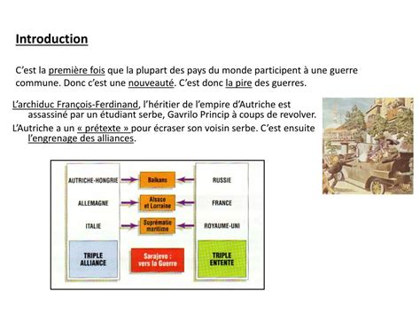 PPT Chapitre La première guerre mondiale PowerPoint Presentation