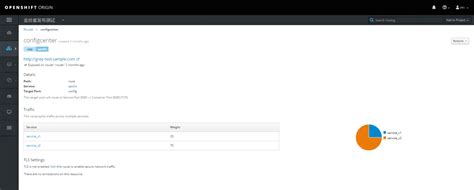 Openshift上使用Nginx Pod作灰度发布 Michael Blog