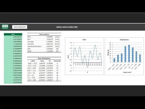 Excel Data Analysis EnginExcel Free Spreadsheets YouTube