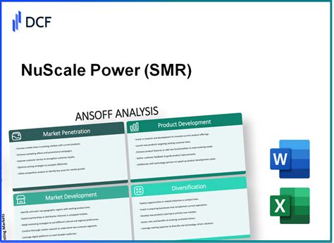 Nuscale Power Corporation Ansoff Matrix Analysis