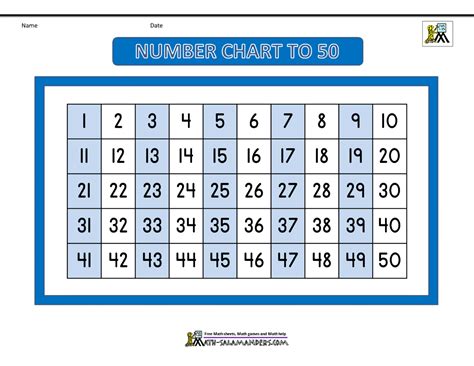 Printable Number Chart 50 Printable Numbers Number Grid 49 Off
