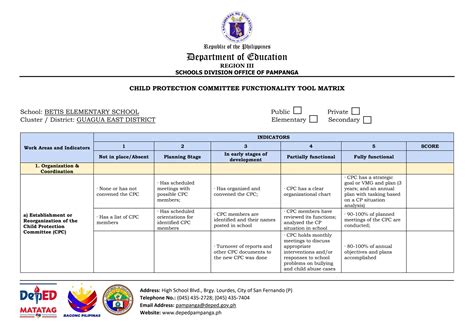 Cpc Functionality Tool Deped Protection Policy Pdf