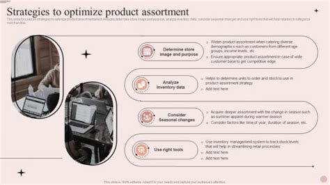 Merchandising Process Powerpoint Presentation And Slides Ppt Slide