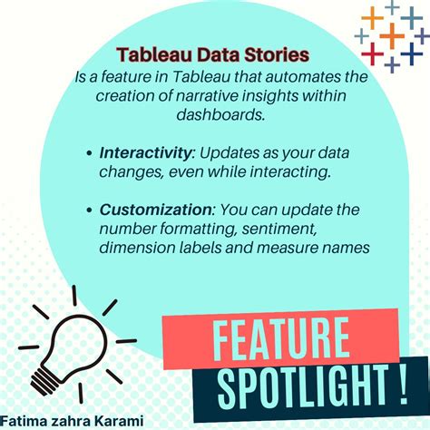 Fatima Zahra Karami Msc On Linkedin Tableau Datastories Dataanalysis Datavisualization