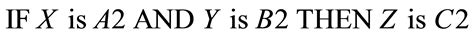 Predicting Rainfall Using The Principles Of Fuzzy Set Theory And