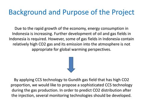 Gundih Carbon Capture And Storage Pilot Project Current Status Of The
