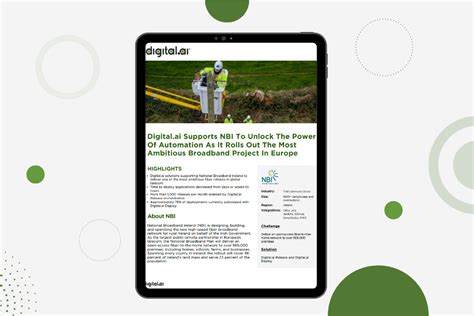 digital ai deploy continuous deployment automation
