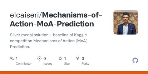 Github Elcaiseri Mechanisms Of Action Moa Prediction Silver Medal Solution Baseline Of