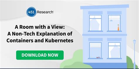 Linode On Linkedin A Non Tech Explanation Of Containers And Kubernetes