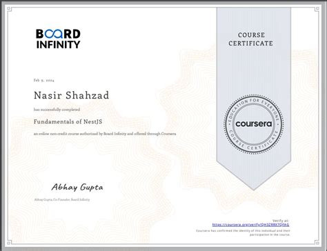 Nasir Shahzad On Linkedin Nestjs Certification Webdevelopment