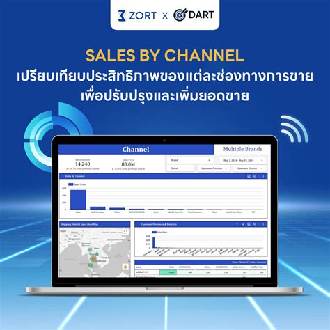 Zort X Dart ปลอดล็อกศักยภาพ เพิ่มยอดขายธุรกิจด้วยระบบ Dart Dashboard Report
