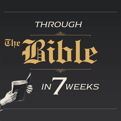 Upset With God Full Faith Church Sermons Podcast Listen Notes