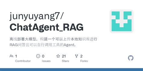 Chatagent Rag Webui Py At Main Junyuyang Chatagent Rag Github