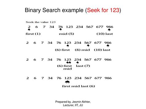 PPT Lecture 4 On Data Structure PowerPoint Presentation Free