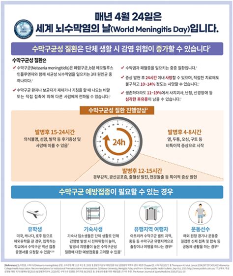 뇌수막염 유발하는 수막구균 예방접종이 필요할 수 있는 사람은