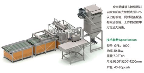 太阳能光伏板回收处理设备废旧光伏板回收设备光伏板去边框机光伏板去玻璃机瑞赛克机械设备 太阳能光伏板回收处理设备废旧光伏板回收设备光伏板去边框机光伏板去玻璃机瑞赛克机械设备