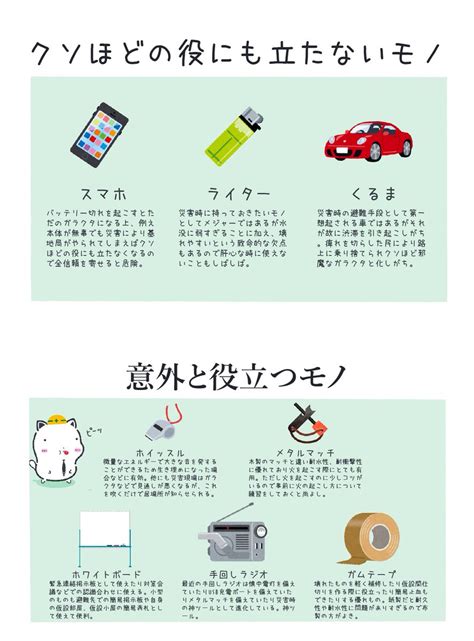 「災害時に役立つモノ」のなともちねこはｻﾗﾘｰﾆｬﾝ🐈💨の漫画