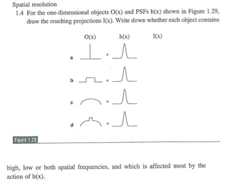 Solved Spatial Resolution 14 For The One Dimensional