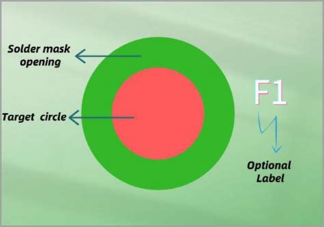Small But Important Fiducial Pcb Design And Function