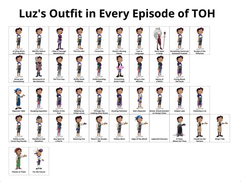 I Was Curious About This So Luzs Outfit In Every Episode Of Toh R