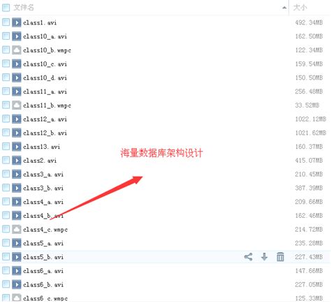 java 企业级框架、安全权限、高并发、多线程、稳定强 java企业级分布式权限框架 csdn博客