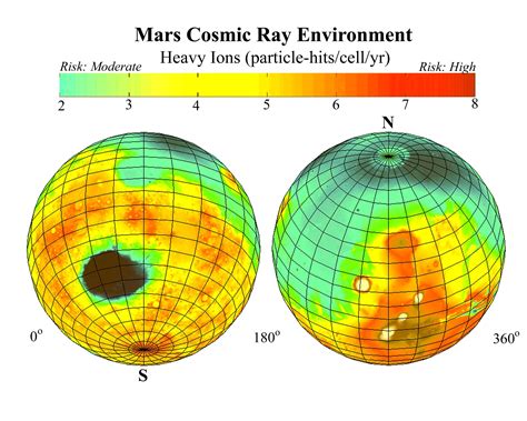 Estimated Radiation On Mars Hits Per Cell Nucleus Nasa Jet Propulsion Laboratory Jpl