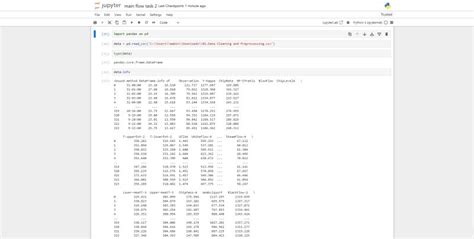 Mabins Tony On Linkedin Mainflow Internship Python