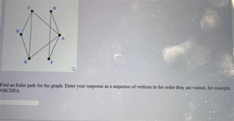 Solved Graphs Are Equivalent If They Have The Same Number Of