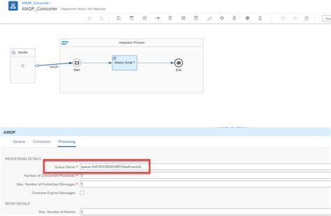 Data Events Scenario With Sap Event Enablement Add Sap Community