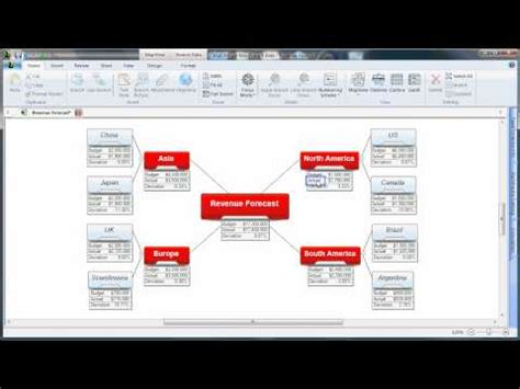 MindView 4 Formatting Of Branch Data YouTube