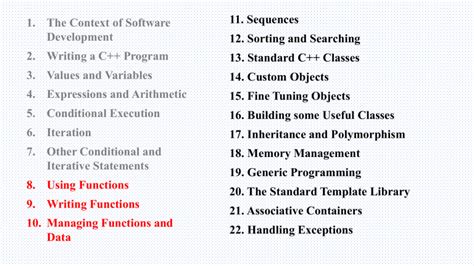 C Functions Arrays Strings College Programming Presentation