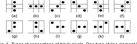 Figure 1 From A Handwritten Character Recognition System Using Directional Element Feature And
