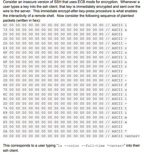 Consider An Insecure Version Of Ssh That Uses Ecb