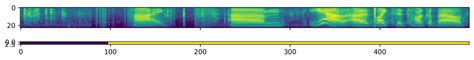 github lhotse speech lhotse tools for handling multimodal data in